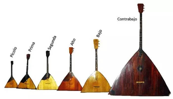 Balalaika - InstrumentosClasicos